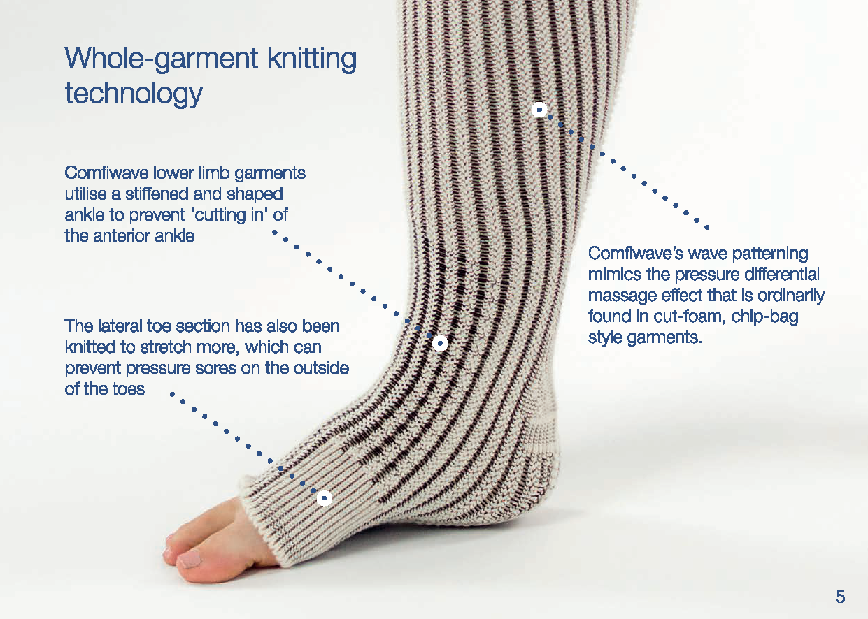 Night-Time / Palliative Compression – Lymph Drainage Specialists