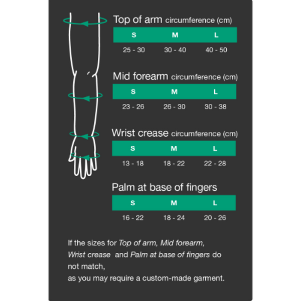 Comfiwave Full-Length Night-Time Compression Sleeve & Mitten – Lymph ...