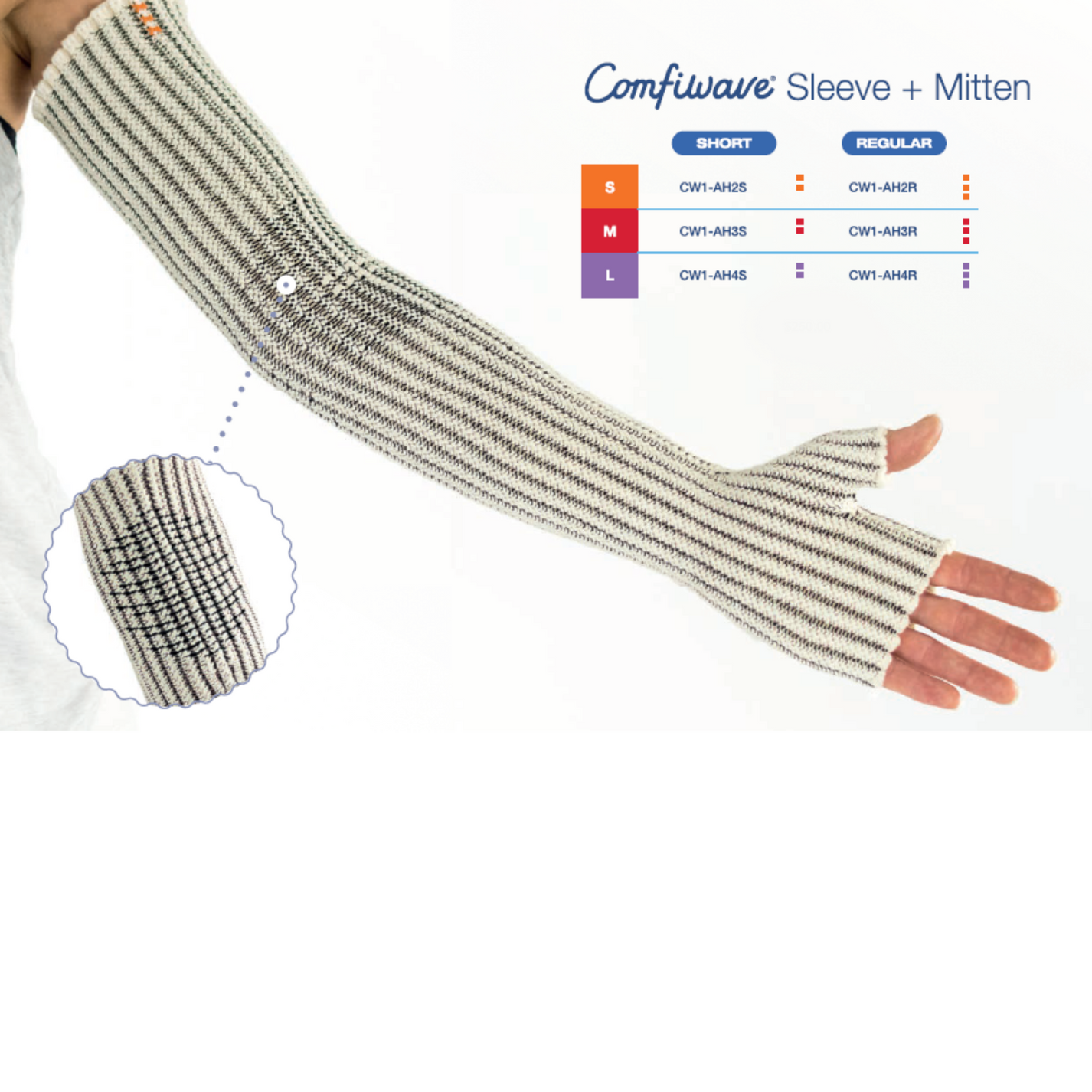 Comfiwave Full-Length Night-Time Compression Sleeve & Mitten – Lymph ...