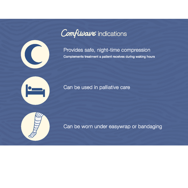 Comfiwave Night-Time Compression Toe Caps – Lymph Drainage Specialists