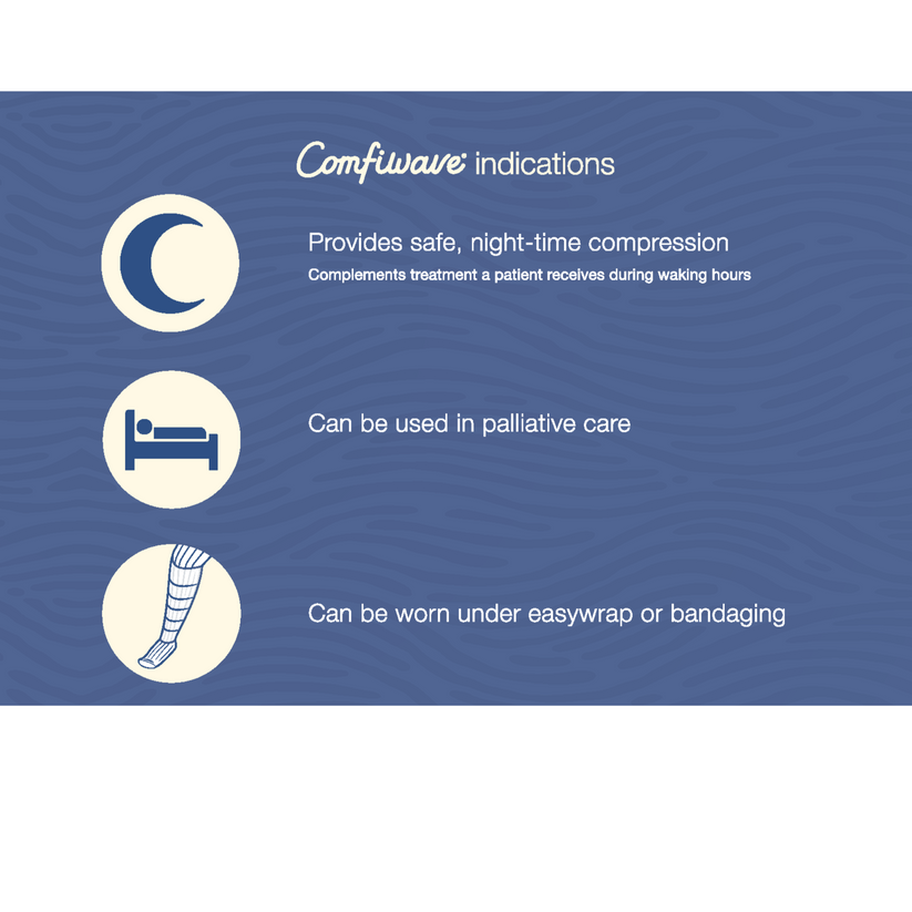 Comfiwave Night-Time Compression Toe Caps – Lymph Drainage Specialists