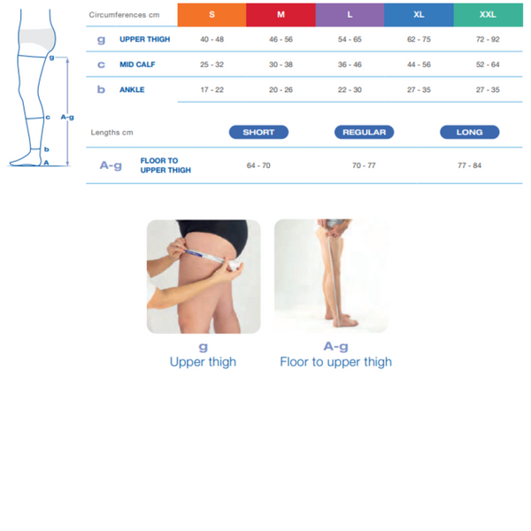 Comfiwave Thigh-High Night-Time Compression Sock – Lymph Drainage ...