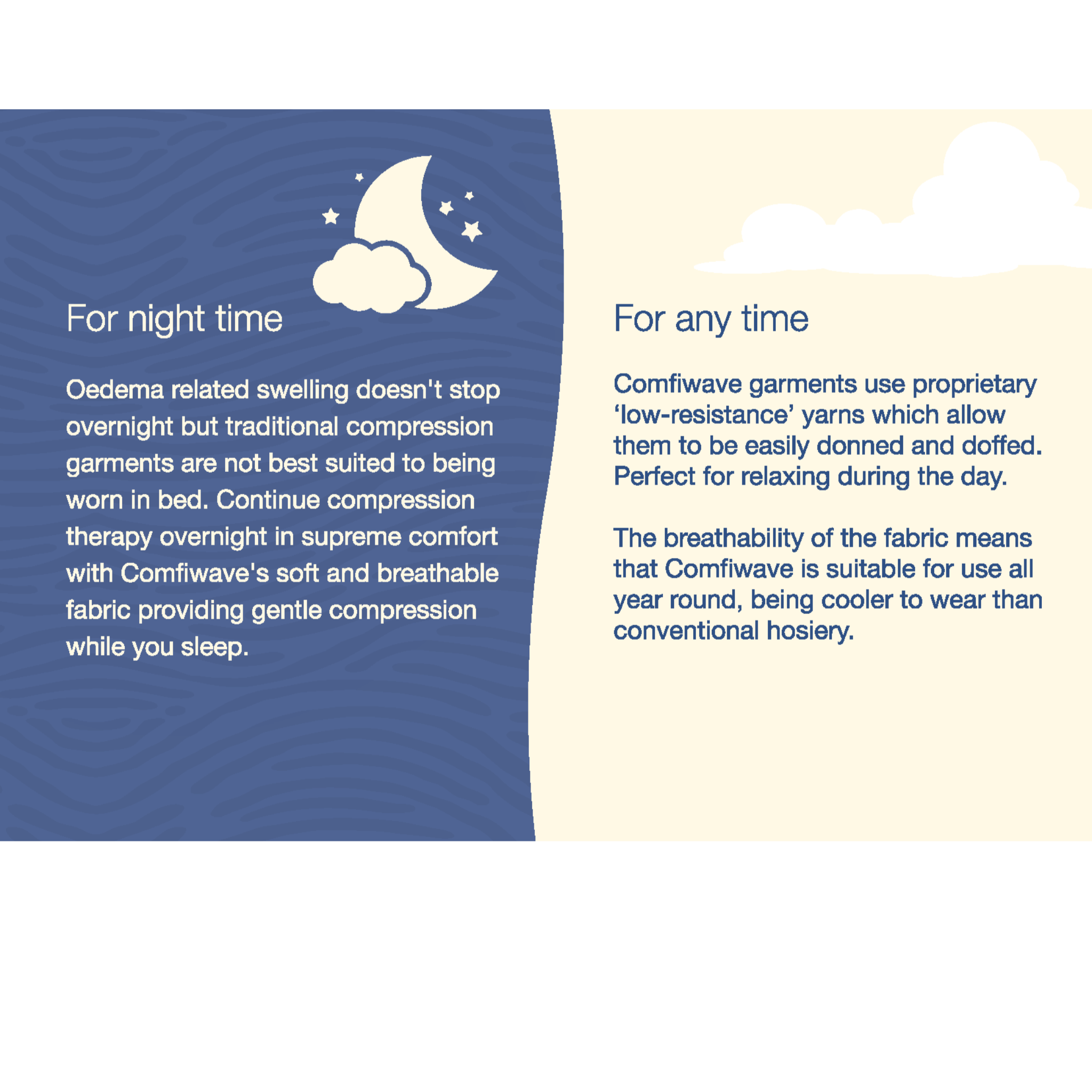 Comfiwave Night-Time Compression Toe Caps – Lymph Drainage Specialists