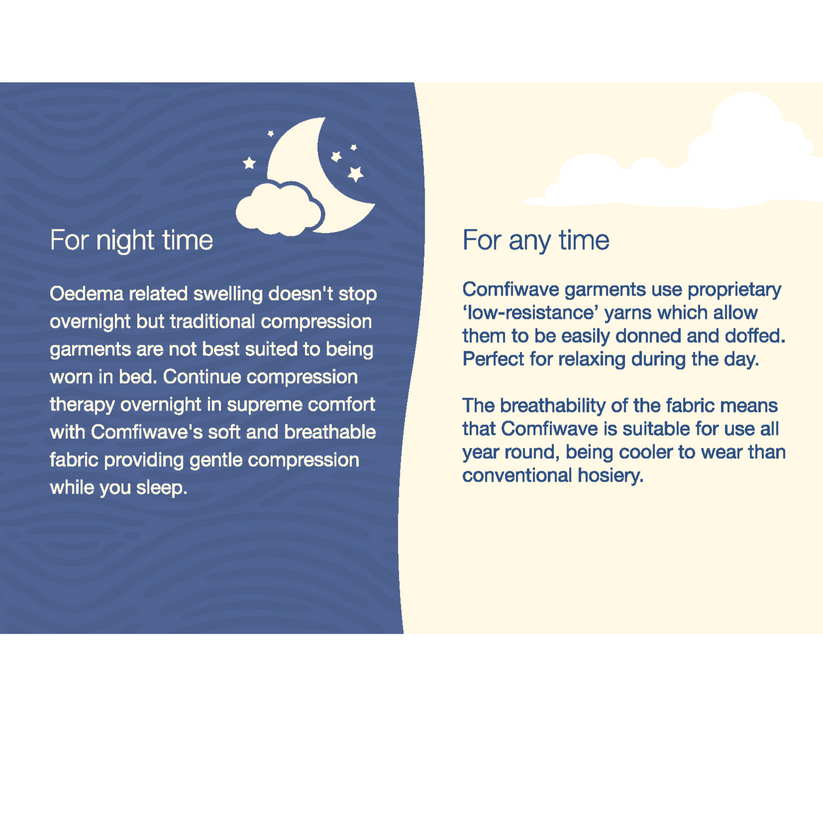 Comfiwave Night-Time Compression Toe Caps – Lymph Drainage Specialists