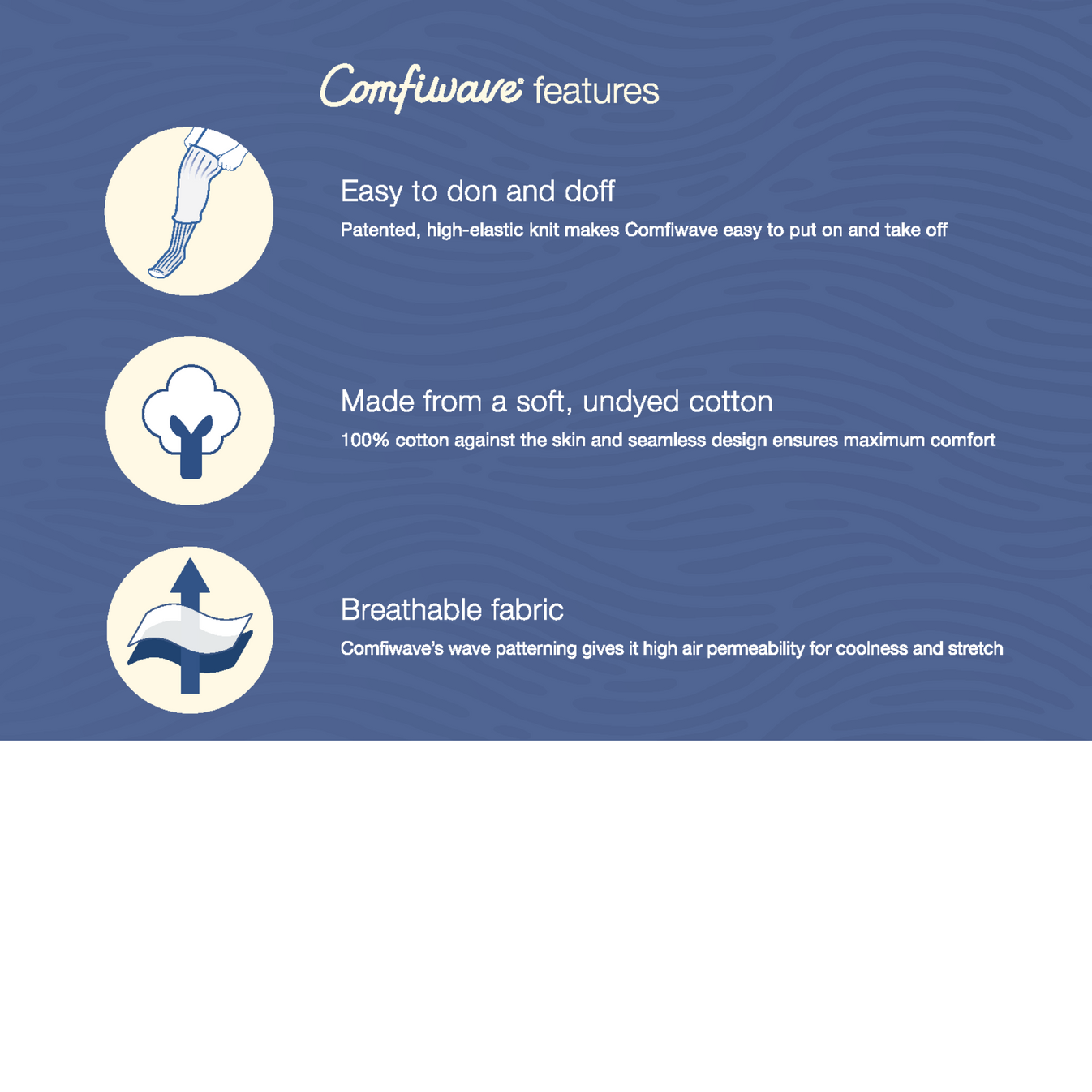 Comfiwave Thigh-High Night-Time Compression Sock – Lymph Drainage ...