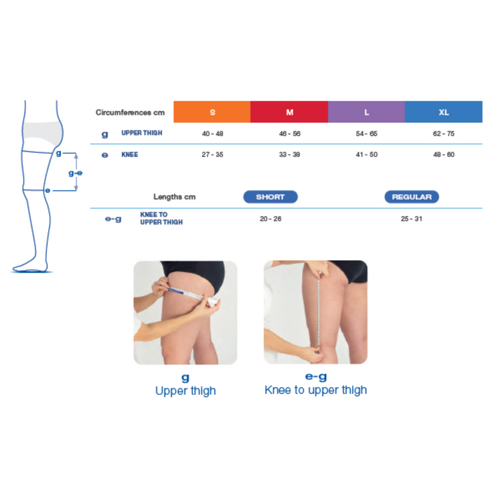 Comfiwave HipnThigh Night-Time Compression Garment – Lymph Drainage ...